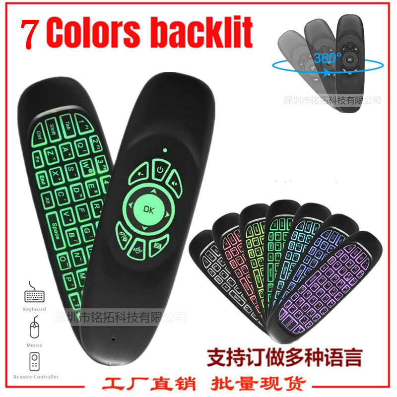 Flying gyroscope - frlimfa